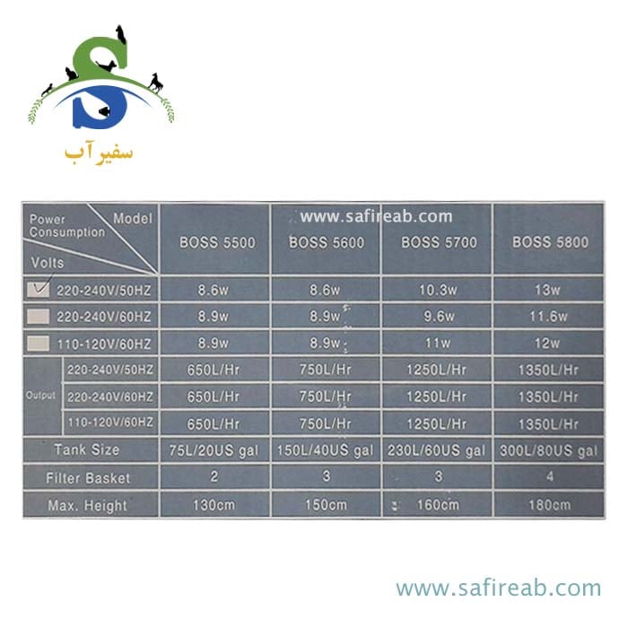 فیلتر سطلی BS-5500 باس - فروشگاه اینترنتی سفیرآب