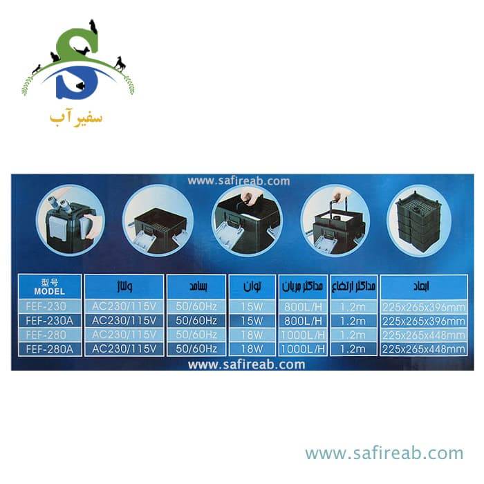 فیلتر خارجی آکواریوم FEF-230A بویو - فروشگاه اینترنتی سفیرآب